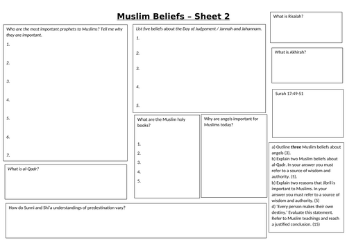 Edexcel revision question sheet Muslim beliefs | Teaching Resources