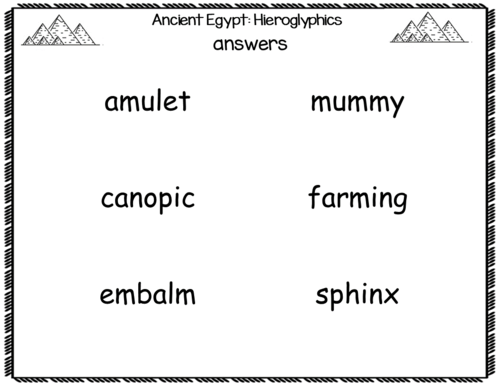Ancient Egypt Hieroglyphics Worksheets with answers and alphabet poster ...
