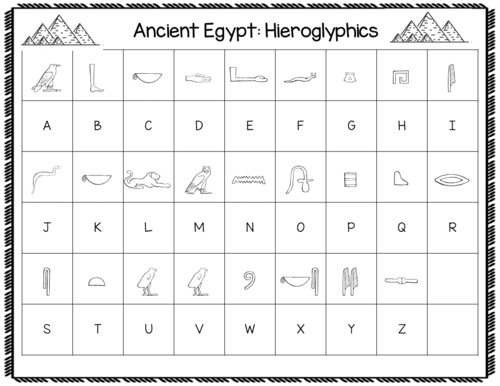 Ancient Egypt Hieroglyphics Worksheets with answers and alphabet poster ...
