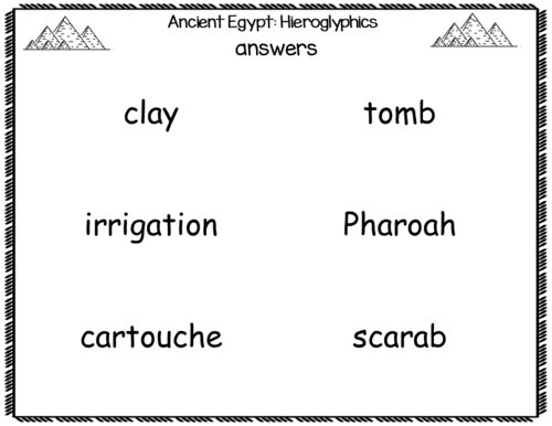 Ancient Egypt Hieroglyphics Worksheets with answers and alphabet poster ...