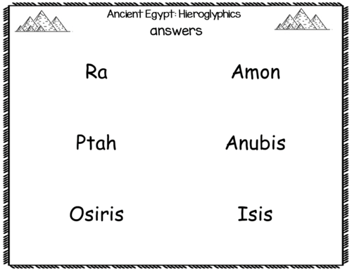 Ancient Egypt Hieroglyphics Worksheets with answers and alphabet poster | Teaching Resources