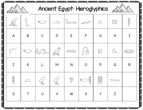Ancient Egypt Hieroglyphics Worksheets with answers and alphabet poster ...