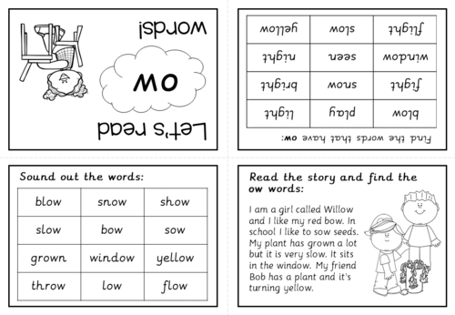 RWI set 2 Phonics Mini Books - Science of Reading Aligned | Teaching ...