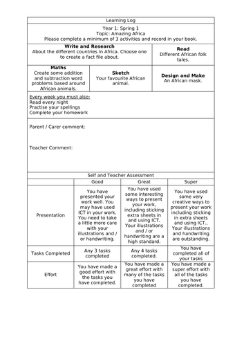 Year 1 Learning Log | Teaching Resources
