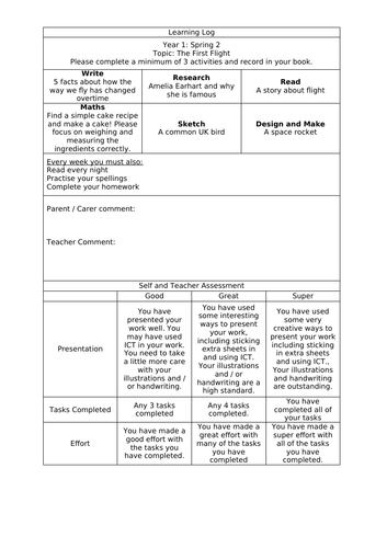 Year 1 Learning Log | Teaching Resources