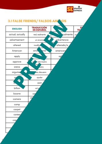 English - Spanish cognates workbook with activities for the classroom ...