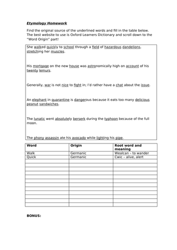 Etymology Bundle: Improve literacy with word origins | Teaching Resources