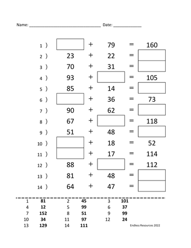 Endless Formal Maths Box Worksheet - Add, Subtract, Times, Divide ...