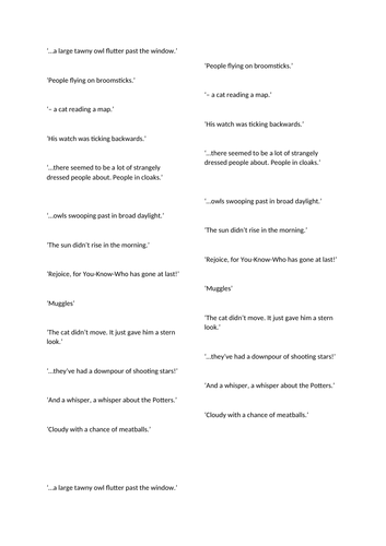 Harry Potter Philosopher's Stone Guided Reading 1 | Teaching Resources