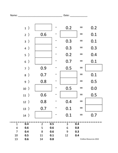 Examples of Box Maths Worksheet - Add, Subtract, Times, Divide - Read ...
