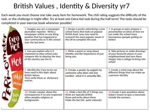 Yr 7 Homework Tasks - Identity & Diversity | Teaching Resources