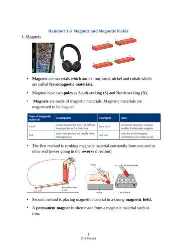 KS3 Magnets and Magnetic Fields | Teaching Resources