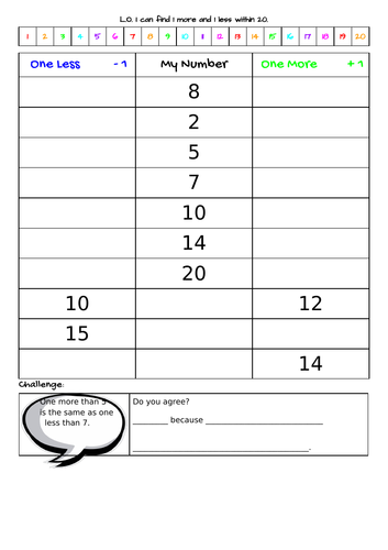 Year 1 - I can find more and one less than any given number to 20 ...