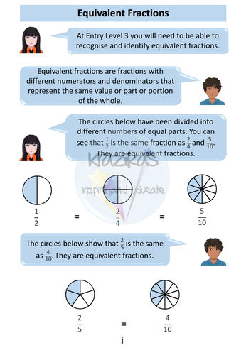 Fractions Workbook - Functional Skills Maths - Entry Level 3 | Teaching ...