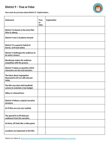 Film Studies - District 9 starter activity | Teaching Resources