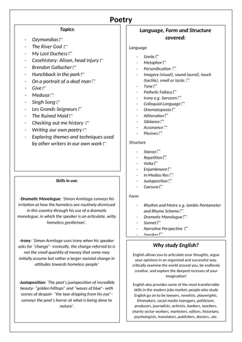 Topic Knowledge Organiser templates | Teaching Resources