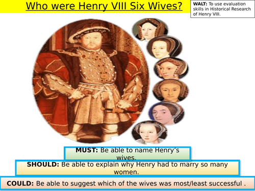 Who were Henry VIII Six Wives? | Teaching Resources