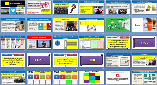 Unit 4 Customers and communication - Task 1 (LO1, 2, 5) OCR Cambridge Technicals Business ...