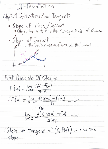 Introduction to Derivatives, First Principle Of Calculus, And ... Introduction to Derivatives, First Principle Of Calculus, And ...
