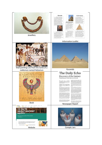 Ancient Egypt Primary Source Analysis: Wealth Of Information – NBROL