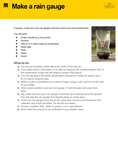 UNBOXED Learning - SEE MONSTER: Make a rain gauge Ages 11-14 | Teaching ...
