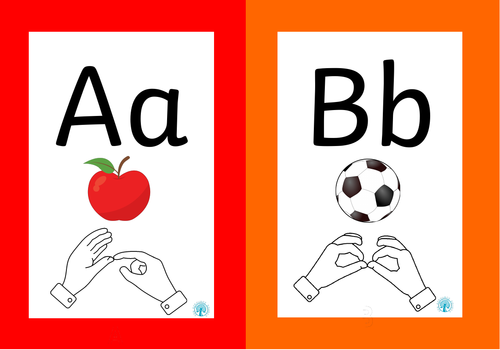 British Sign Language Alphabet Flash Cards | Teaching Resources
