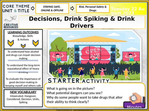 Spiking Alcohol Drink Driving + Intoxication PSHE | Teaching Resources