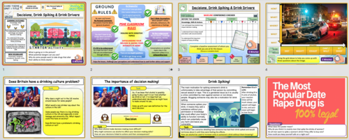 Spiking Alcohol Drink Driving + Intoxication PSHE | Teaching Resources