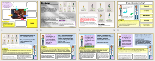 Spiking Alcohol Drink Driving + Intoxication PSHE | Teaching Resources