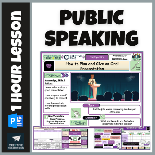 Public Speaking + Presenting | Teaching Resources
