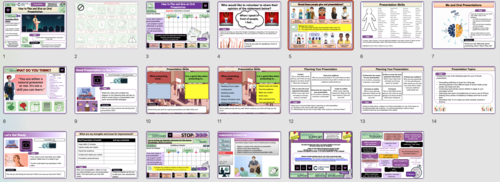 Public Speaking + Presenting | Teaching Resources