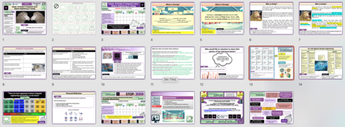 Genetic Engineering and Cloning | Teaching Resources