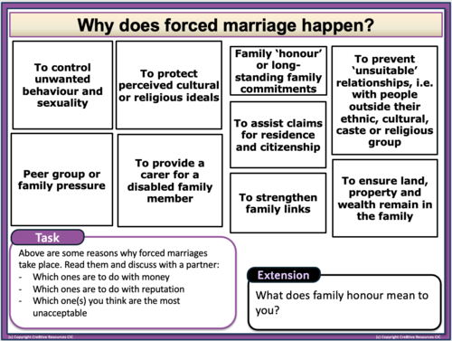 Forced Marriage & the Law | Teaching Resources