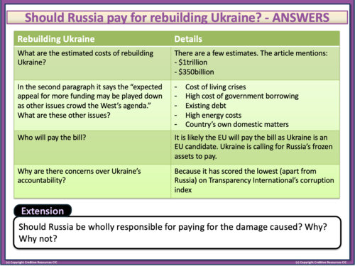Russia And Europe | Teaching Resources