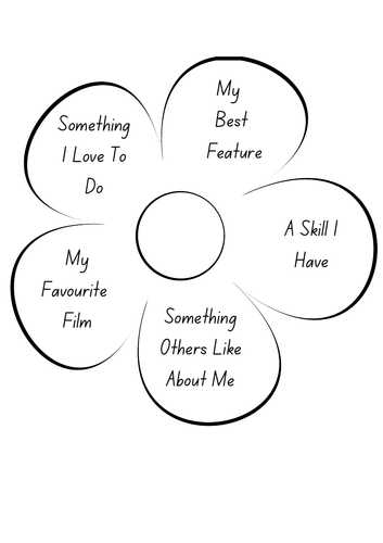 Positivity Flowers- Anti-Bullying/ Mental Health | Teaching Resources