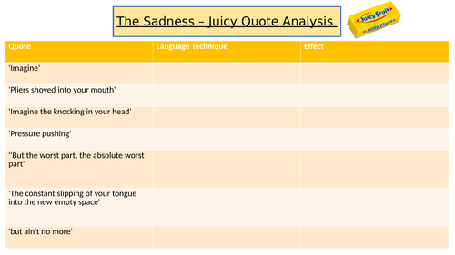 Long Way Down - The Sadness Analysis and Five Stages of Grief ...