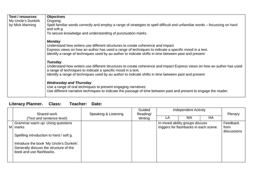 Year 6 Literacy Plans Autumn Spring Summer Sats Revision Weeks Roald ...