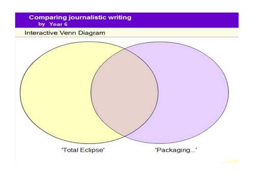 Year 6 Literacy Plans Autumn Spring Summer Sats Revision Weeks Roald ...