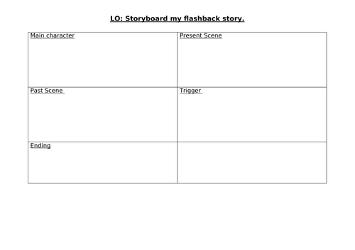 Year 6 Literacy Plans Autumn Spring Summer Sats Revision Weeks Roald ...