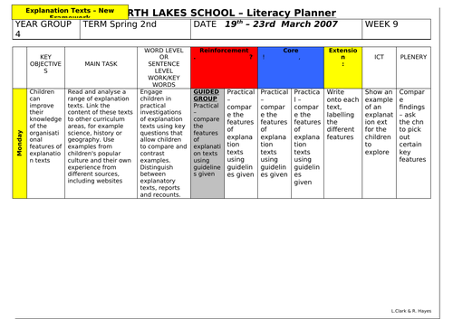 Year 6 Literacy Plans Autumn Spring Summer Sats Revision Weeks Roald ...