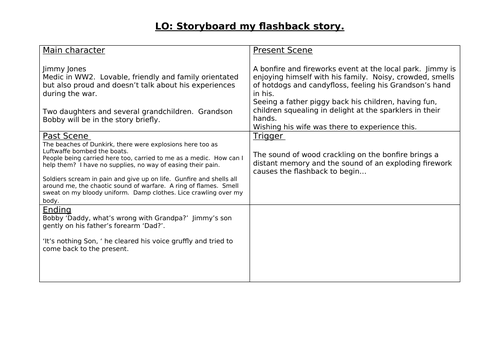 Year 6 Literacy Plans Autumn Spring Summer Sats Revision Weeks Roald ...