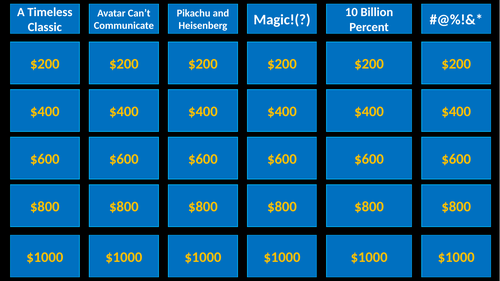 Physics Jeopardy! Part 1 | Teaching Resources