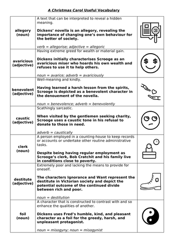 A Christmas Carol Vocabulary Sheet | Teaching Resources