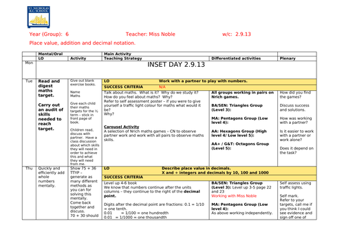 Year 6 Maths Planning Autumn Spring Summer Terms Plenty of Ideas ...