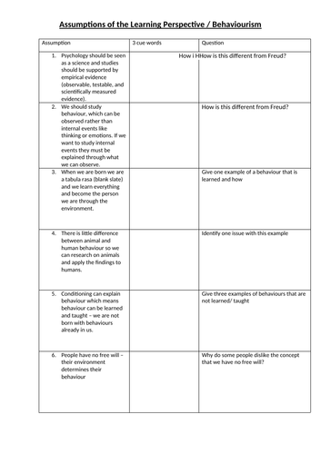 Introduction to Psychology : Lesson 2 : Learning Perspective and ...