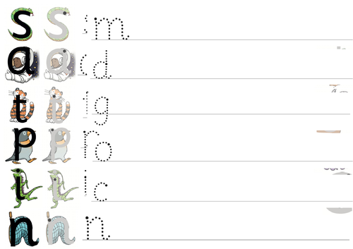 Little Wandle- Letter Formation Support A-Z | Teaching Resources