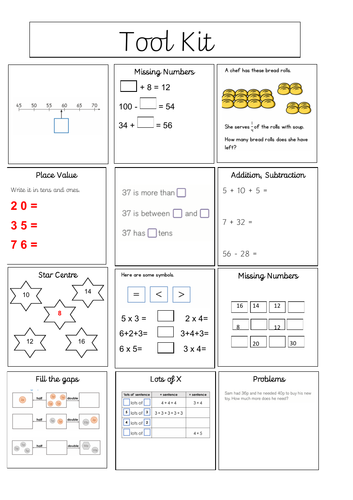 Maths Tool Kit | Teaching Resources