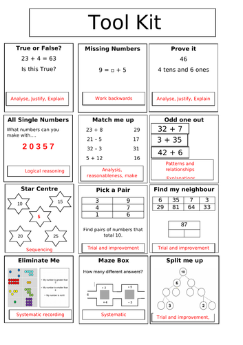Maths Tool Kit | Teaching Resources