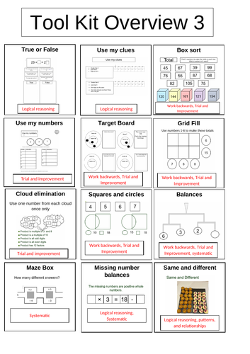 Maths Tool Kit | Teaching Resources