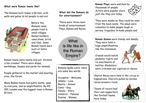What was life like in Roman Britain? | Teaching Resources